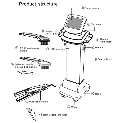 Multi-Functional Scalp Hair Care Machine, Professional Hair Salon ...